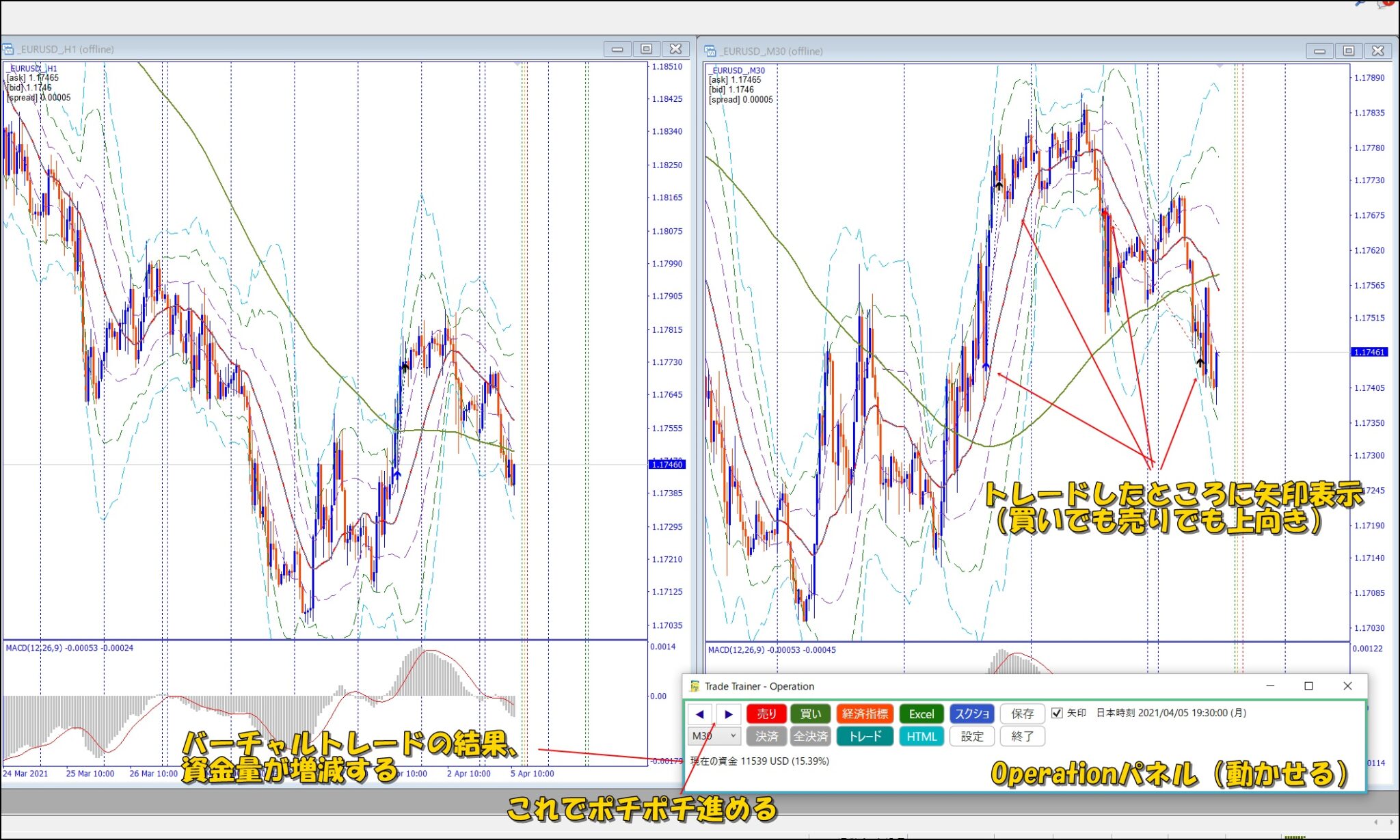 Trade Trainer[FX検証用ソフト（MT4）]特典付き評判レビュー | FX検証ブログ-勝ち方と稼ぐ手法-